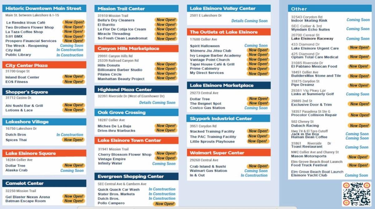 Council Connection Update