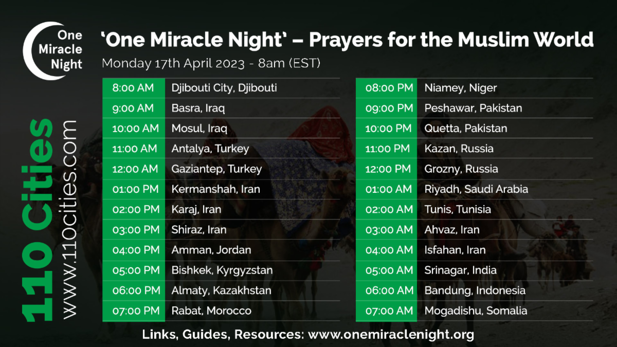 IPC - Prayer Alert - One Miracle Night