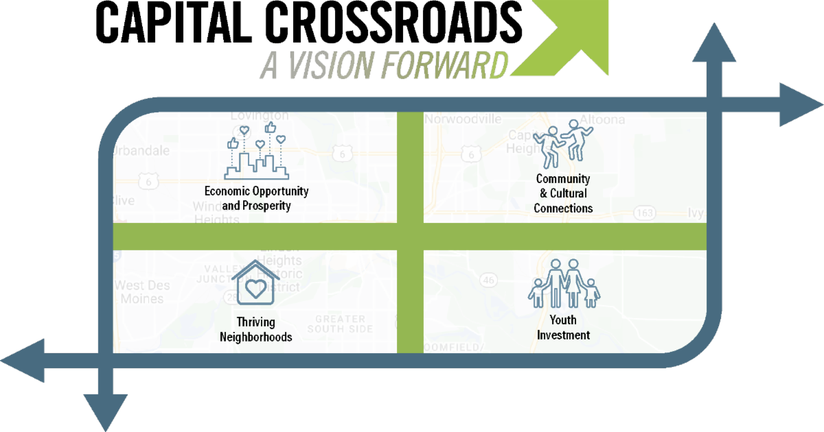 June with Capital Crossroads