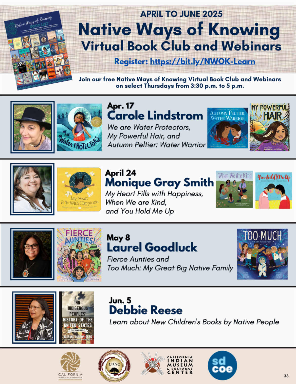 William Bauer, Ph.D. Native Ways of Knowing Book Club Today at 3:30 PT