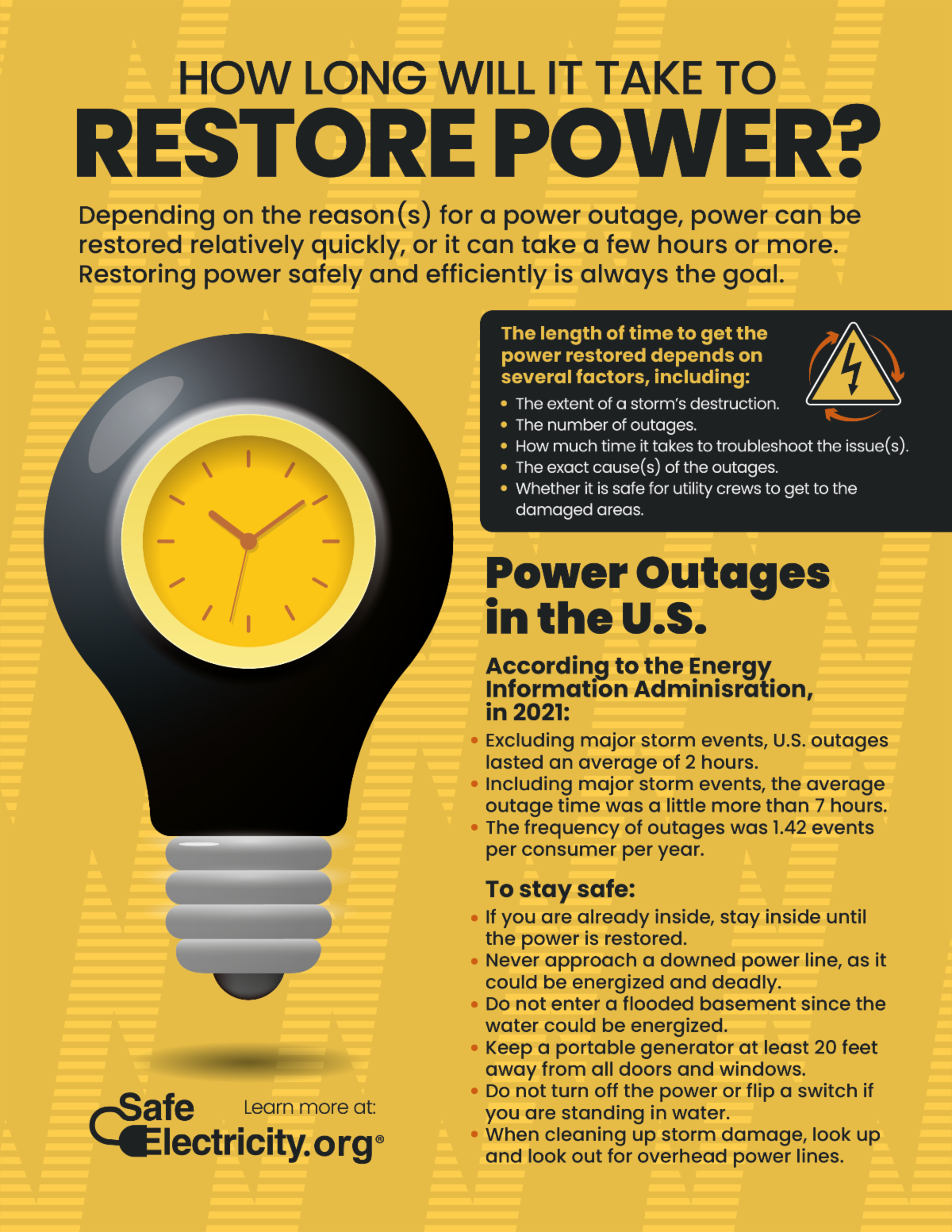 Monthly Resource Guide from Safe Electricity