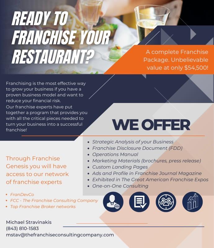 Another Franchise Development By Mike Stavrinakis & Stavrinakis Franchise Consulting!