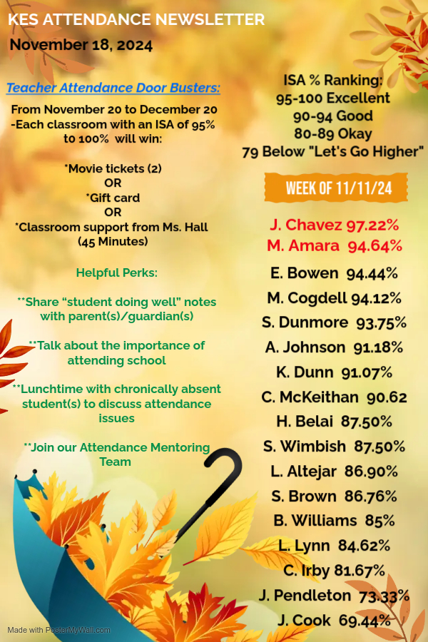 Ketcham ES Weekly Update!
