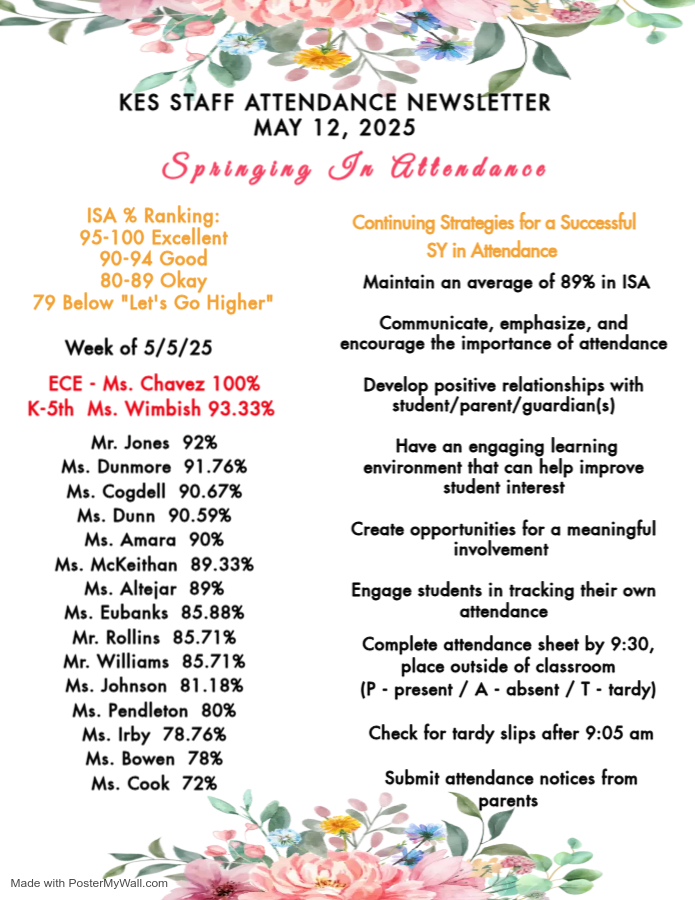 Ketcham ES Weekly Update!