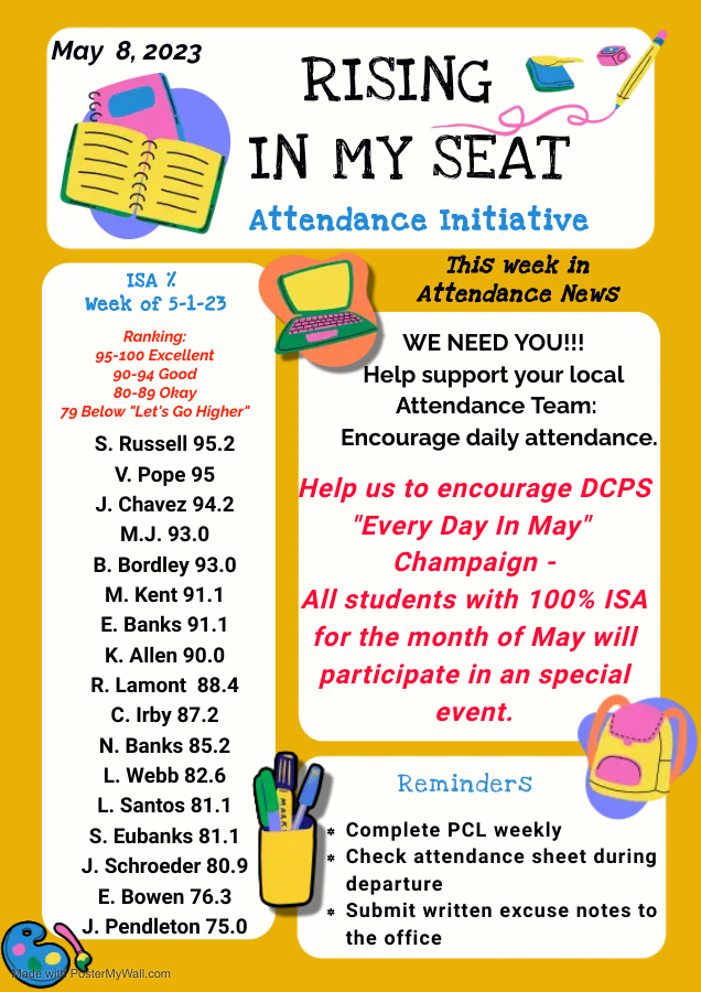 Ketcham ES Weekly Update!