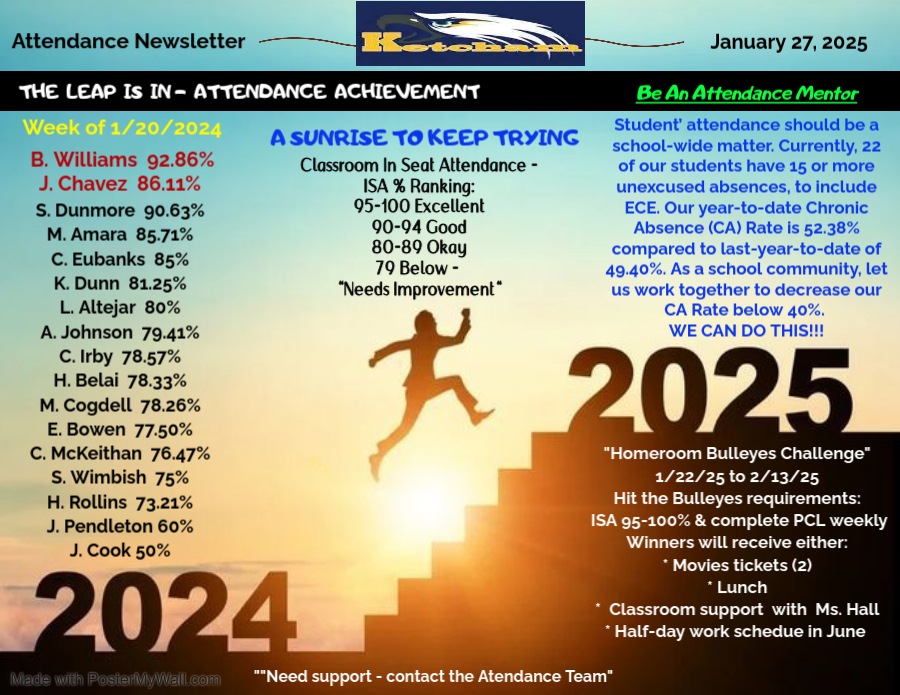 Ketcham ES Weekly Update!