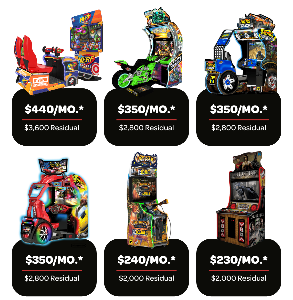Reminder: Presenting...Walk Away Leasing