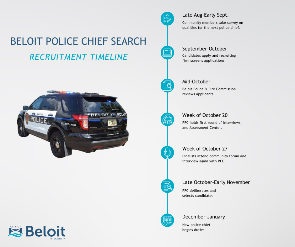 Beloit Report: Get to School Safely With Beloit Transit; Visit with the USS Beloit Crew ...