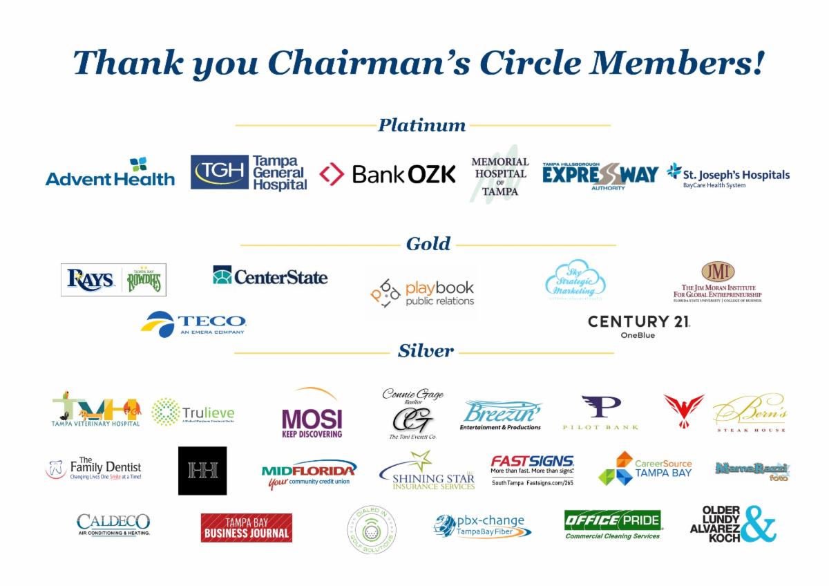 TODAY @ STCOC: Annual Meeting Recap, Meet our 2021 Board of Directors ...