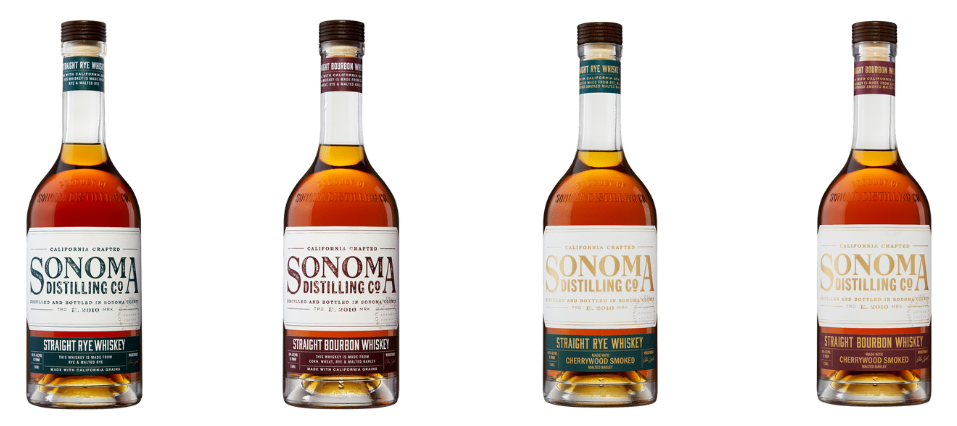 Meet the Master Distiller!