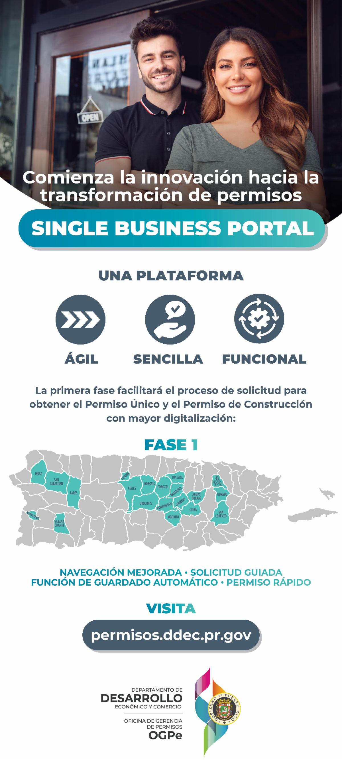 PERMISOS - SINGLE BUSINESS PORTAL