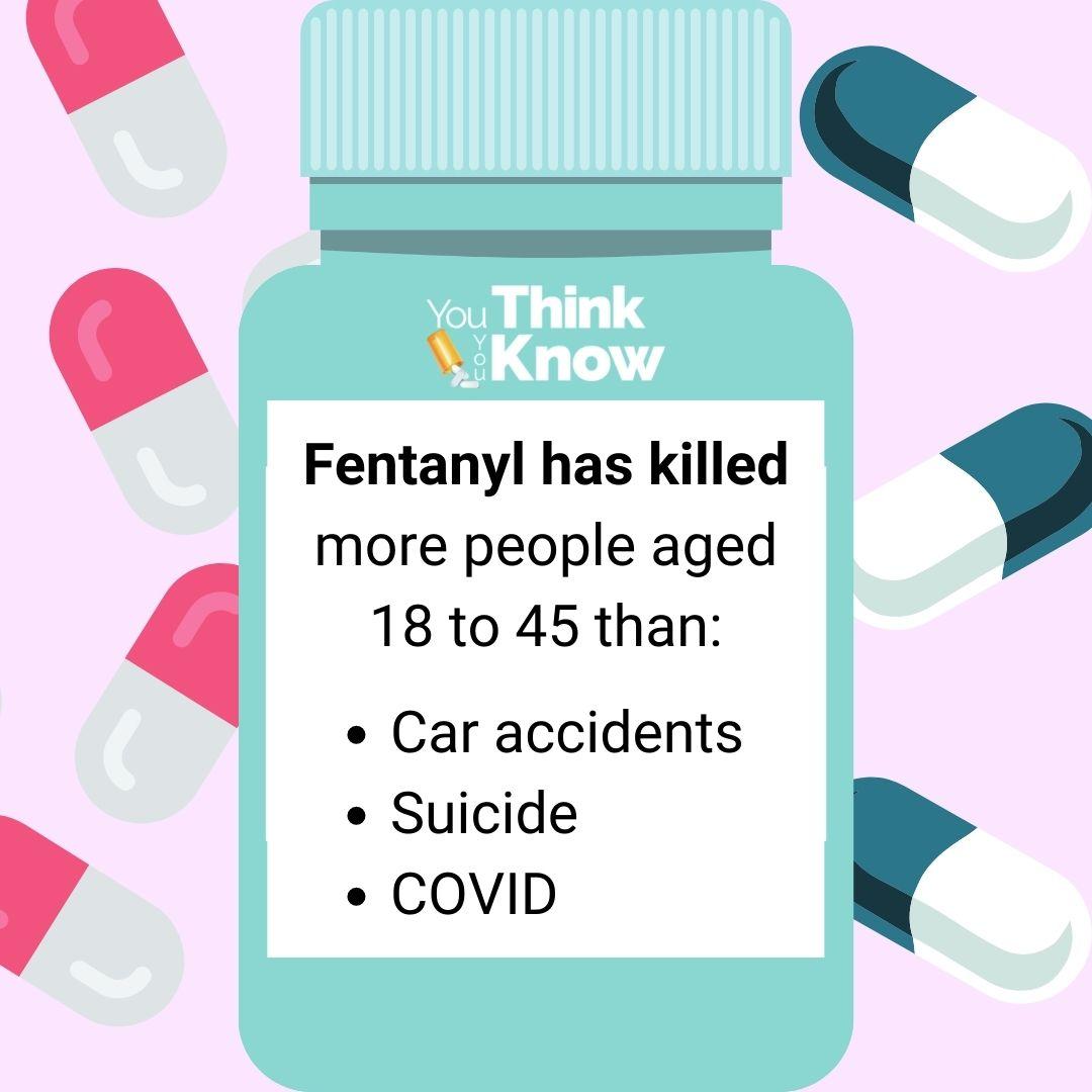 Connecticut Clearinghouse Newsletter - August 2022