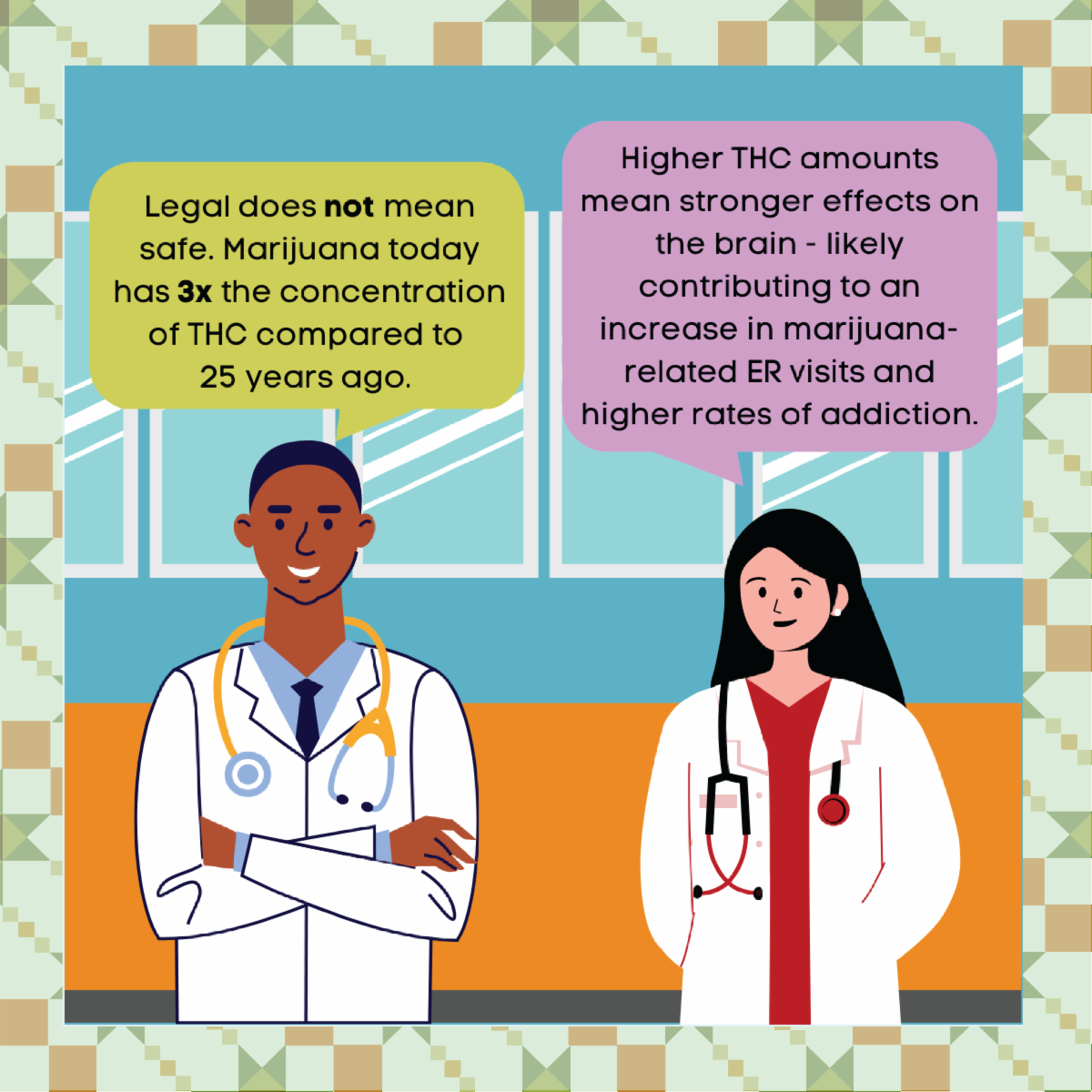 National Prevention Week 2023 Infographic for Wednesday- Cannabis