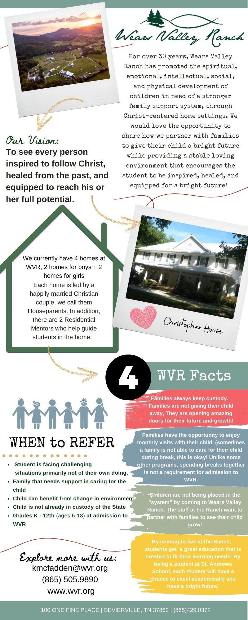 Kids are Inspired - Healed - Equipped at Wears Valley Ranch