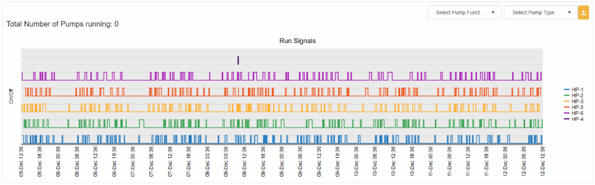 The SAIM Page Newsletter: December 2025
