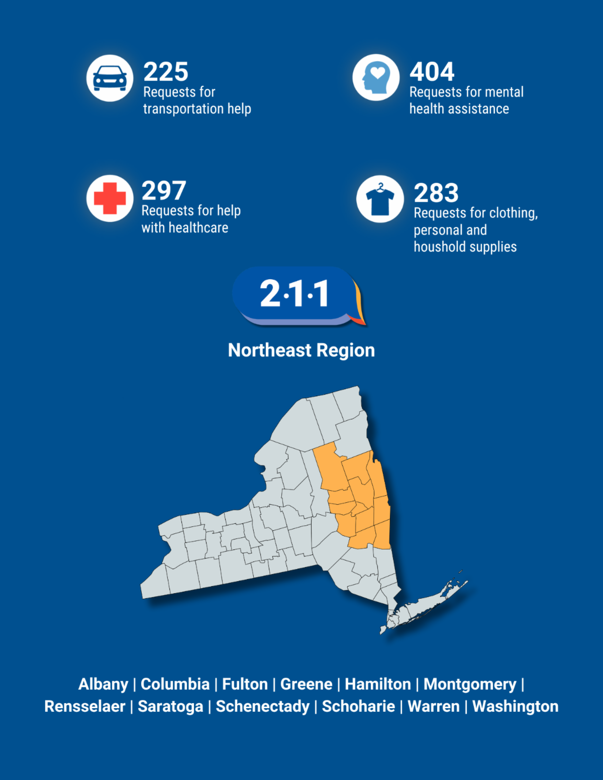 Support United Way and help Capital Region residents get connected to ...