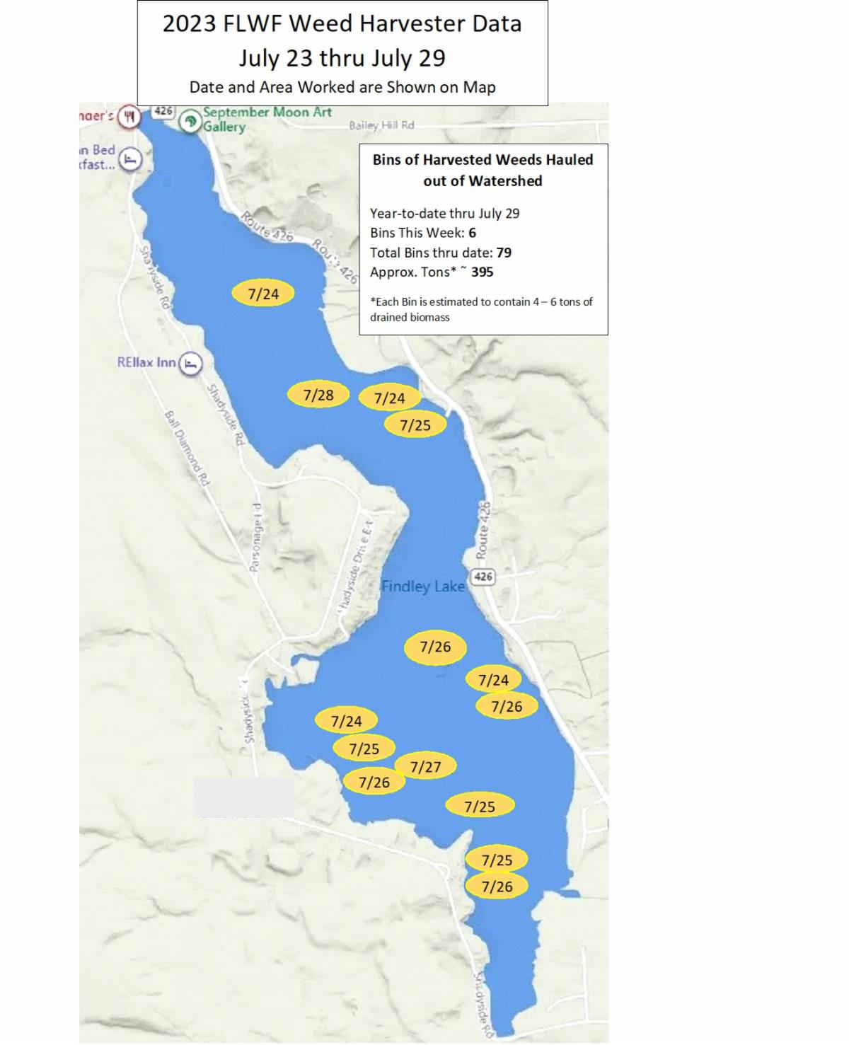 Tapestry August 3, 2023