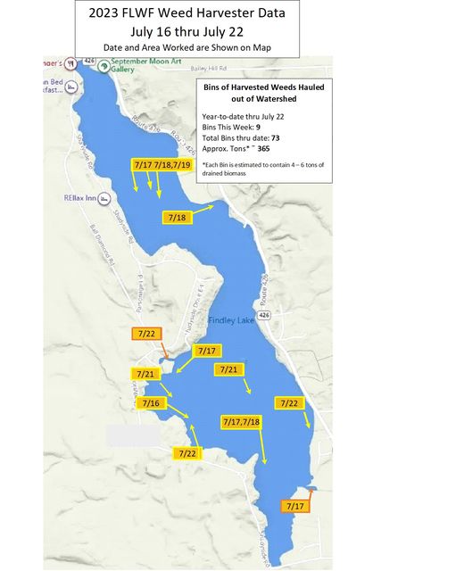 Tapestry July 27, 2023