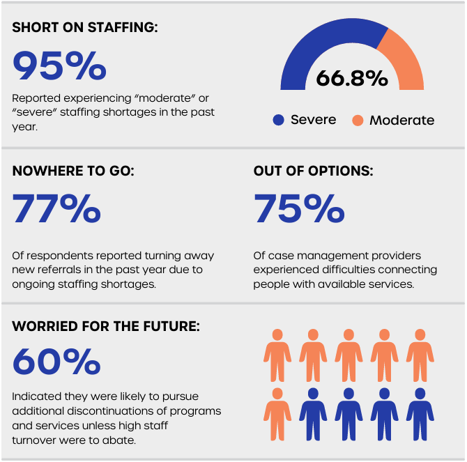 NY Alliance E-News: December 22, 2023