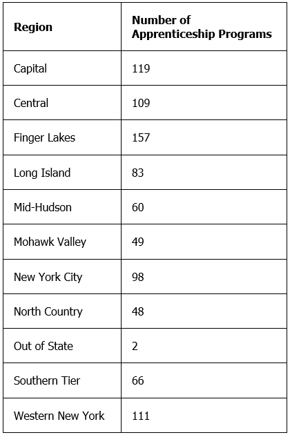 NY Alliance E-News: November 22, 2023