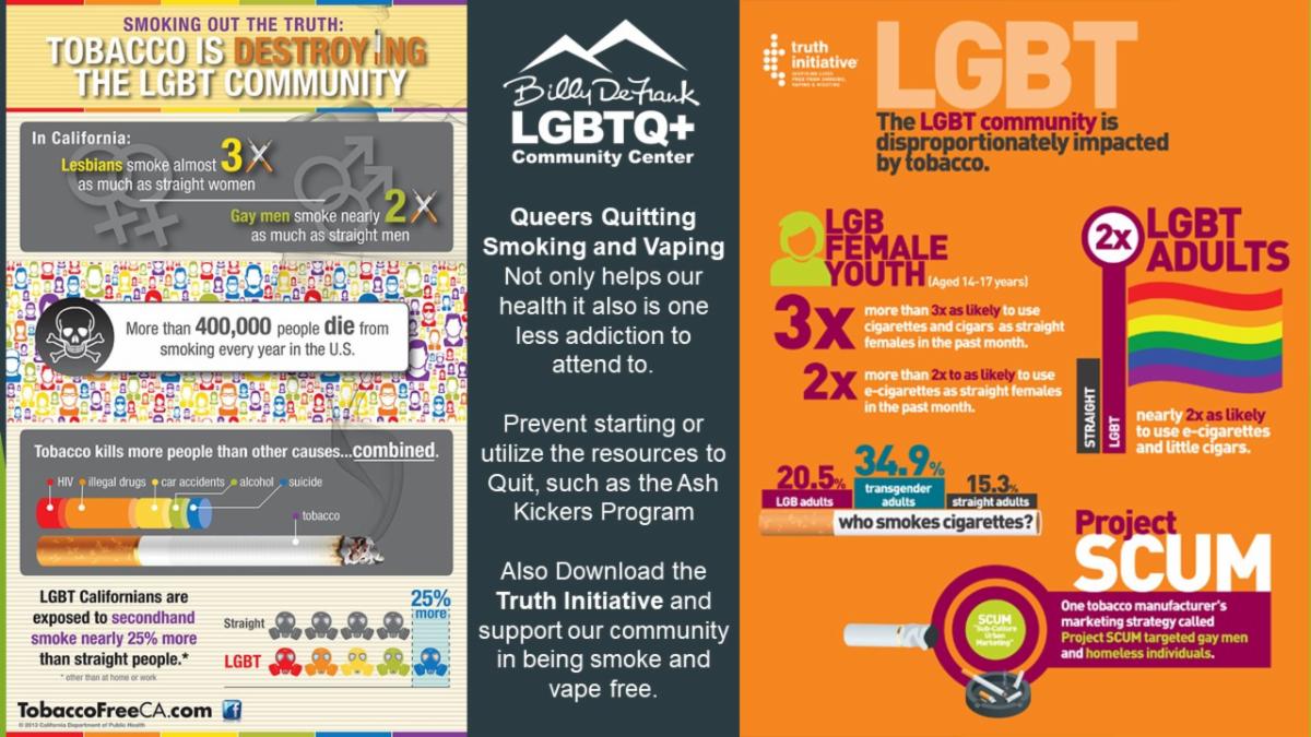 Billy DeFrank Pride Month 2025 Newsletter