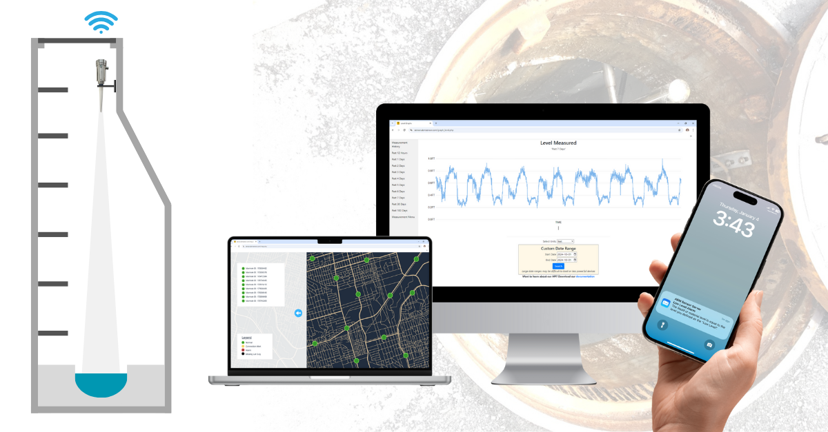 Prevent Sewer Overflows with Remote Level Monitoring