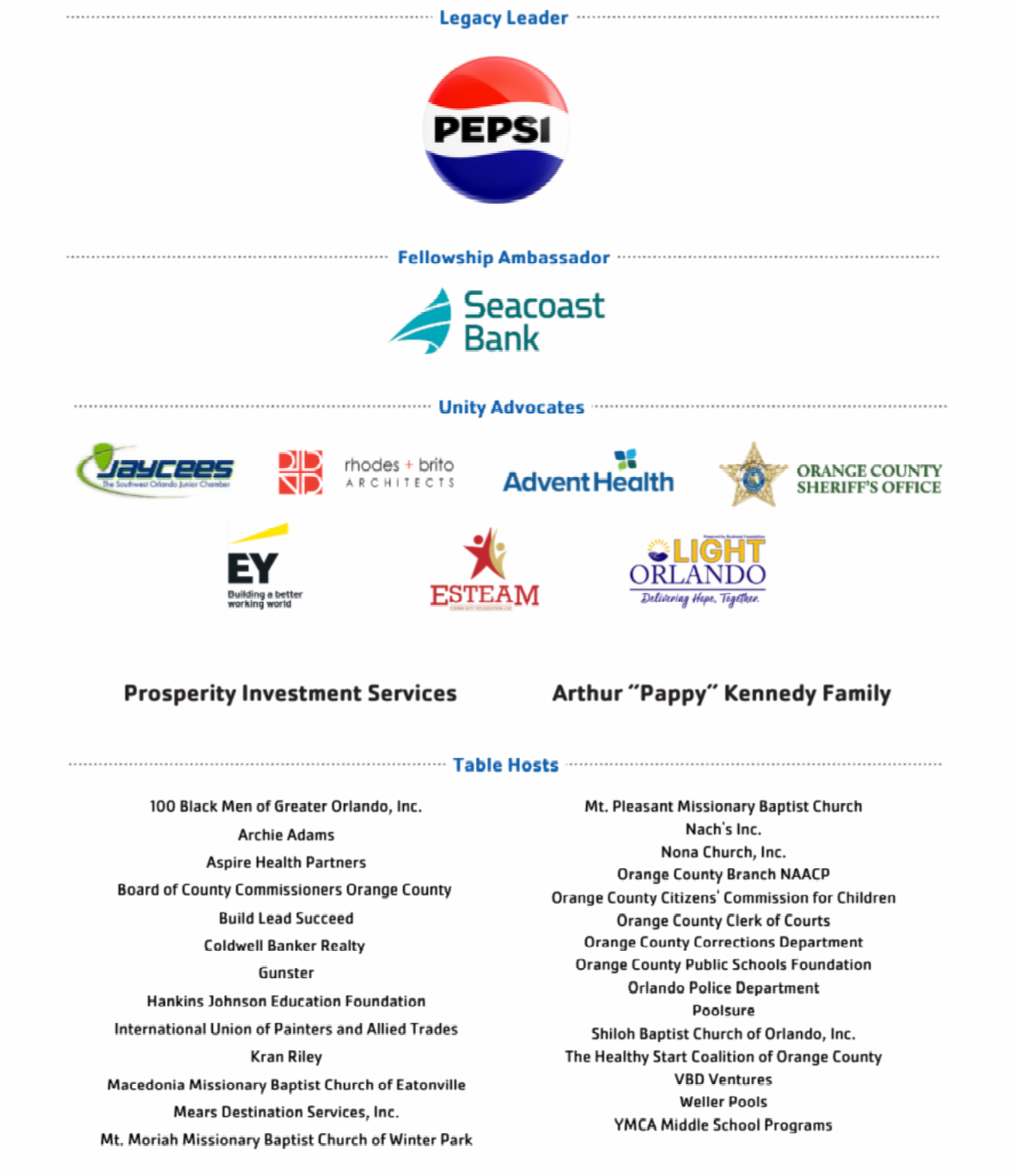 34th Annual Arthur "Pappy" Kennedy Prayer Breakfast
