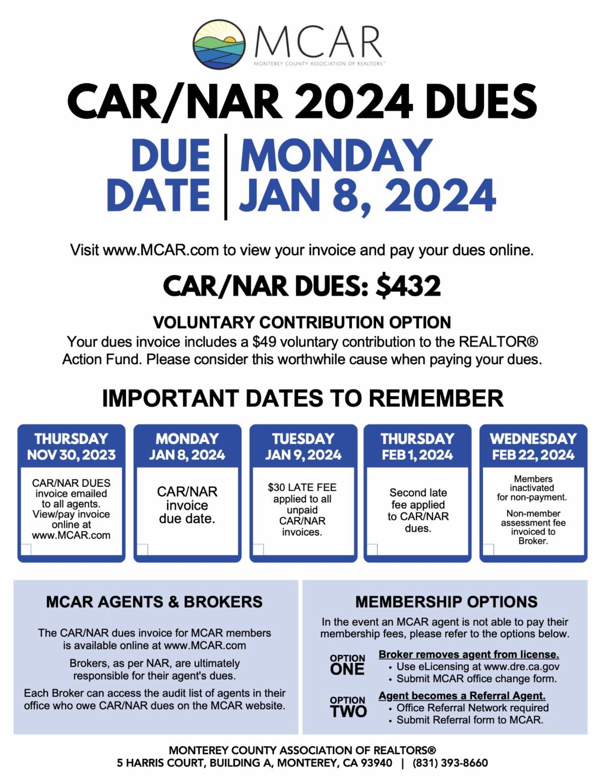 MCAR: 2024 CAR/NAR Dues & Giveaway