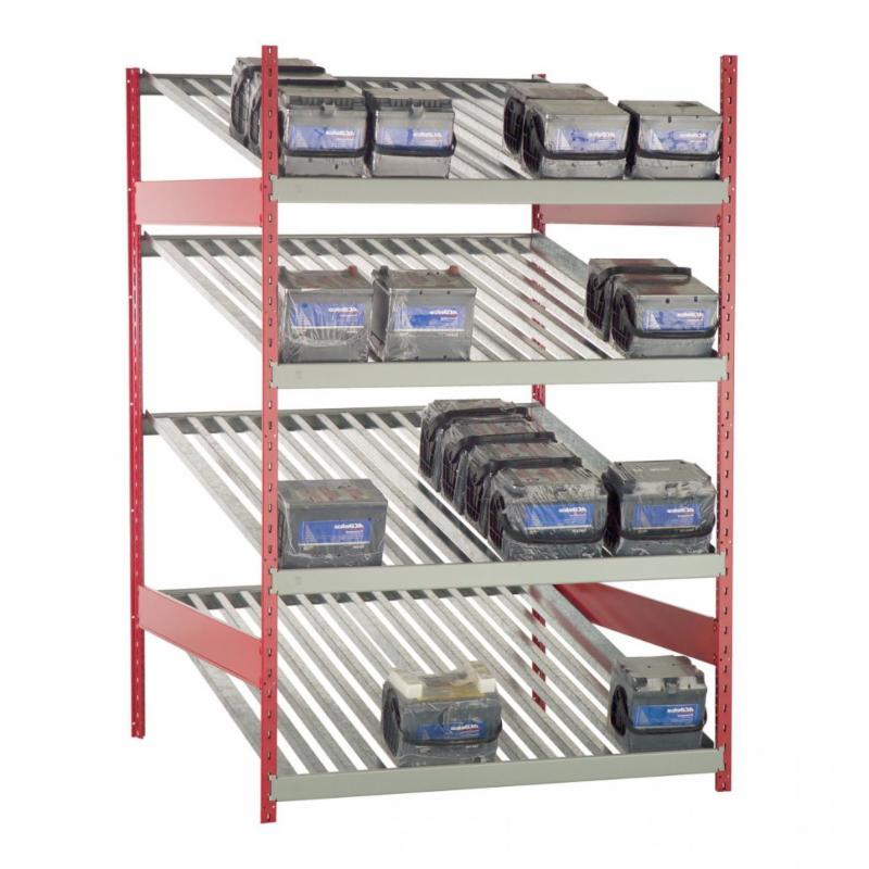 Parts Department, Body Shops & Collision Centers