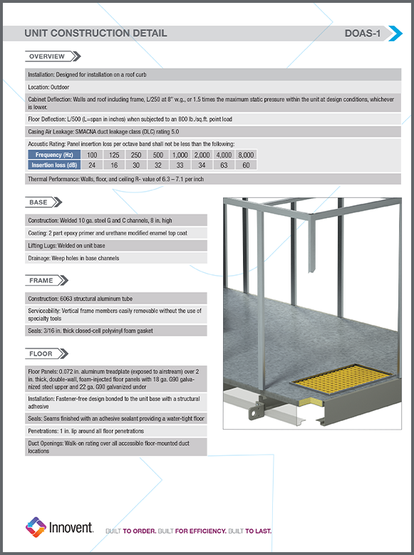 SpecMate V1.3 Coming | SpecMate Success Story | Vari-Green Motors ...