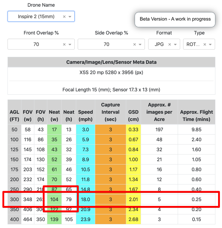 Advanced Drone Mission Flight Planning