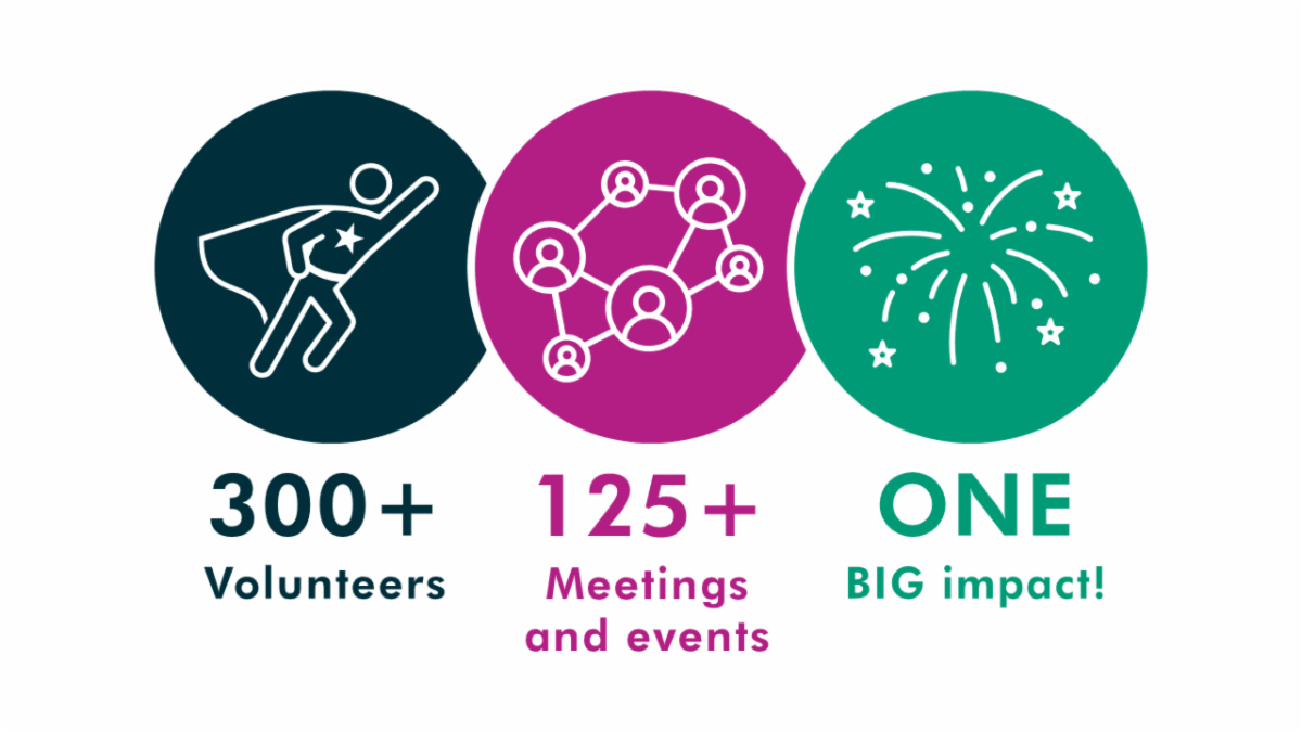 OASW volunteers make a difference!