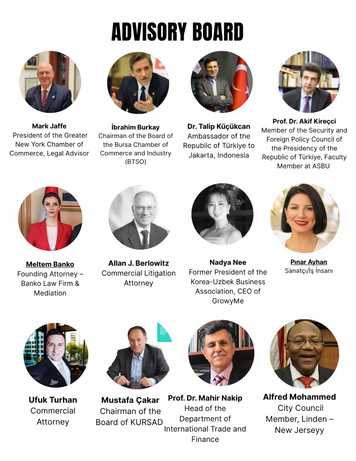 Inside TACCI-USA Fall 2025: Trade, Innovation & Global Diplomacy