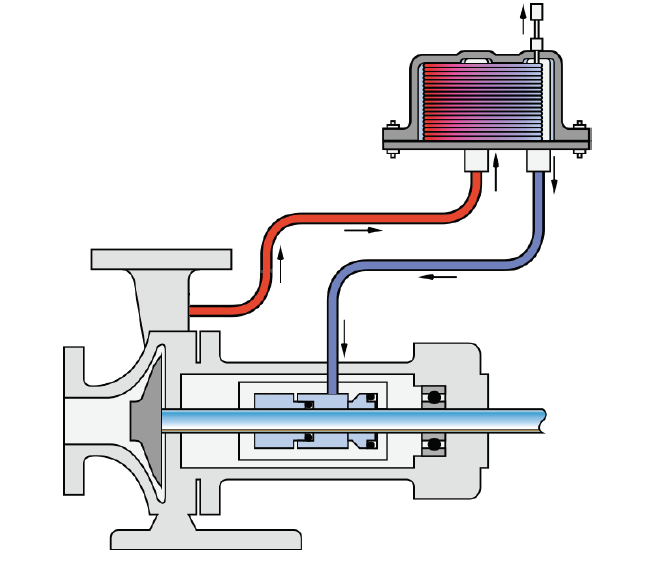Graham Corporation Technical Article: Heliflow Applications