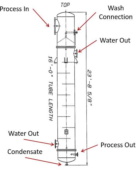 Graham Corporation Technical Article: Vacuum System Deodorizers