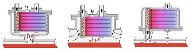 Graham Corporation Technical Article: Heliflow Applications