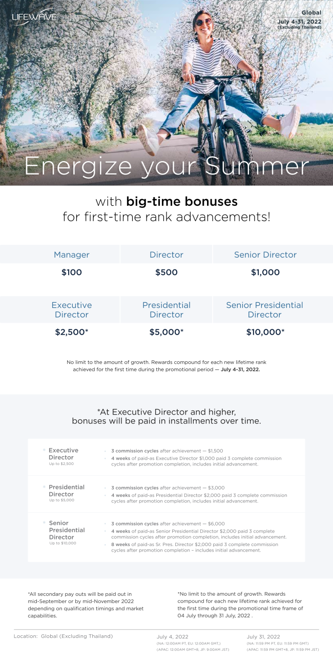 Energize your summer with big-time bonuses!