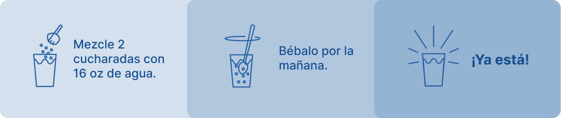 Ya llegó Cellergize Morning