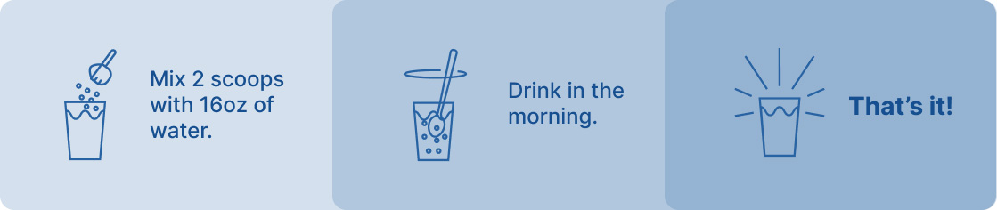 Cellergize Morning is here