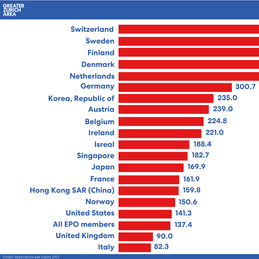 ASF Weekly: ASF & Swiss Consulate Unite in Chicago