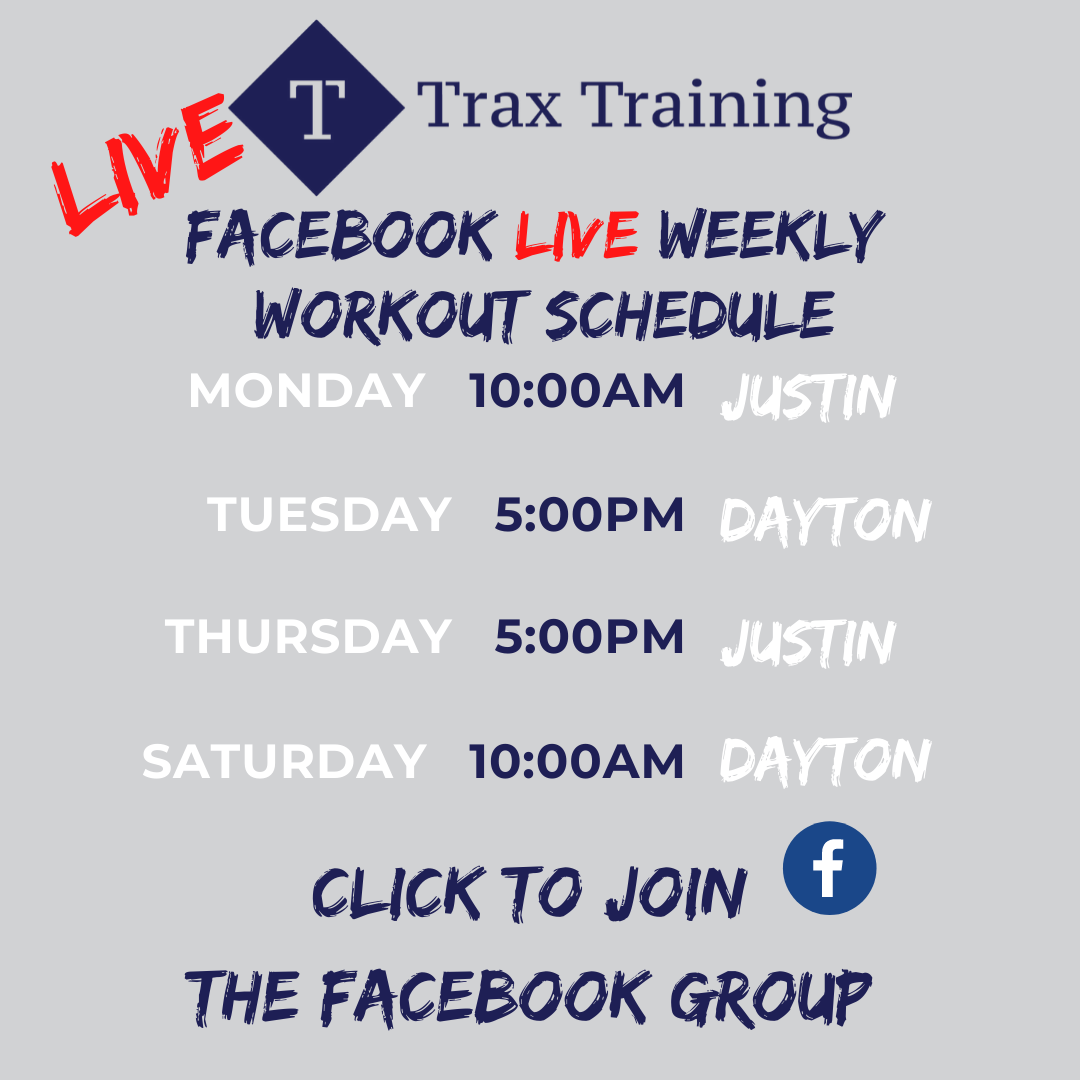 The latest Healthtrax news for you