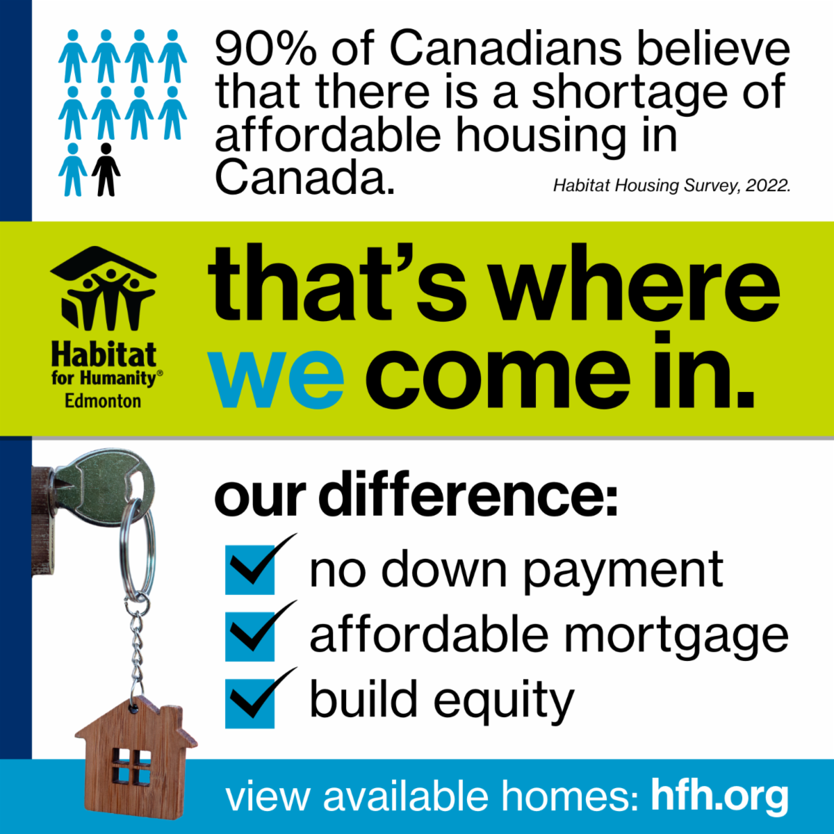 Community Vibes | DECEMBER 2023