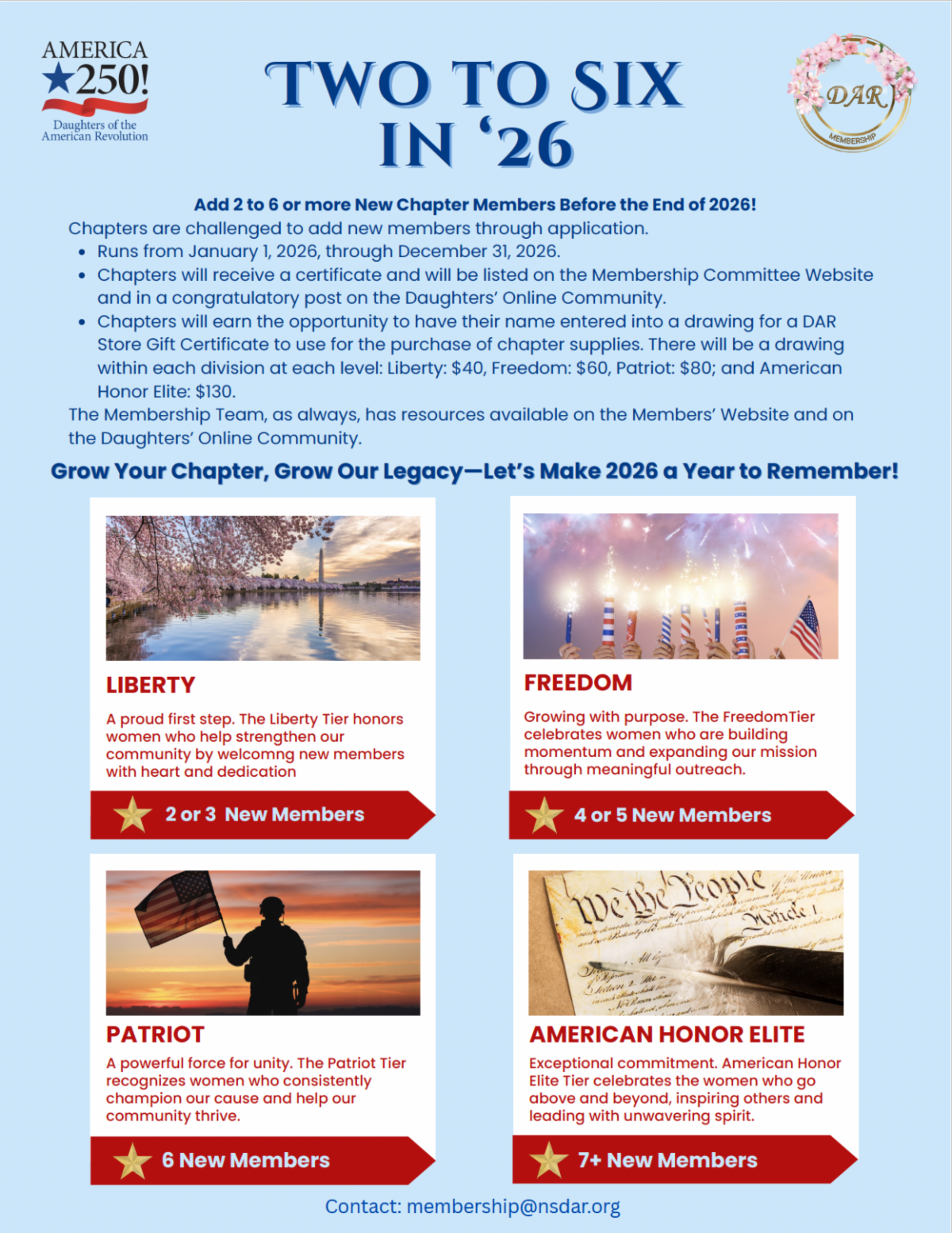 Chapter Regent Newsletter March 2026