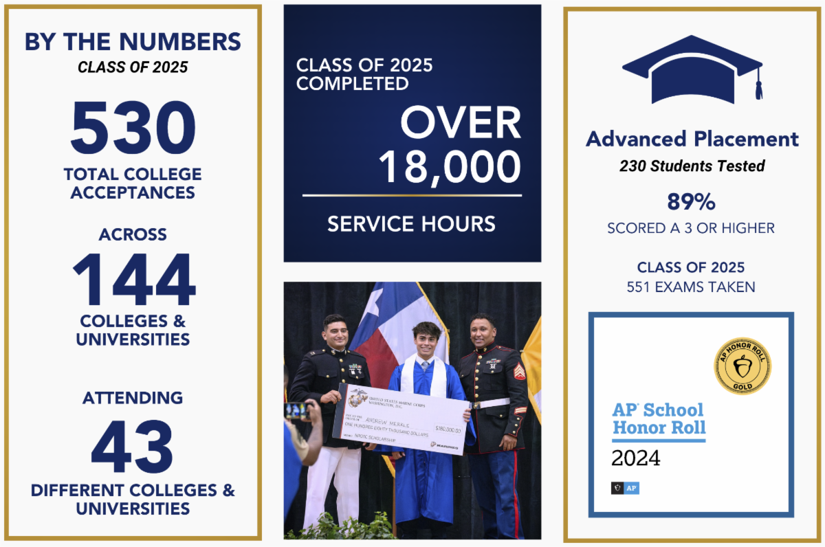 Future Viking Newsletter