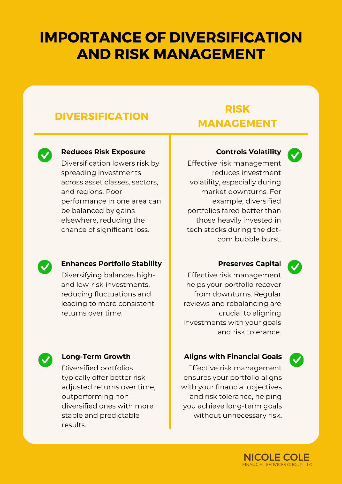 Achieve Financial Goals with Diversification and Risk Management