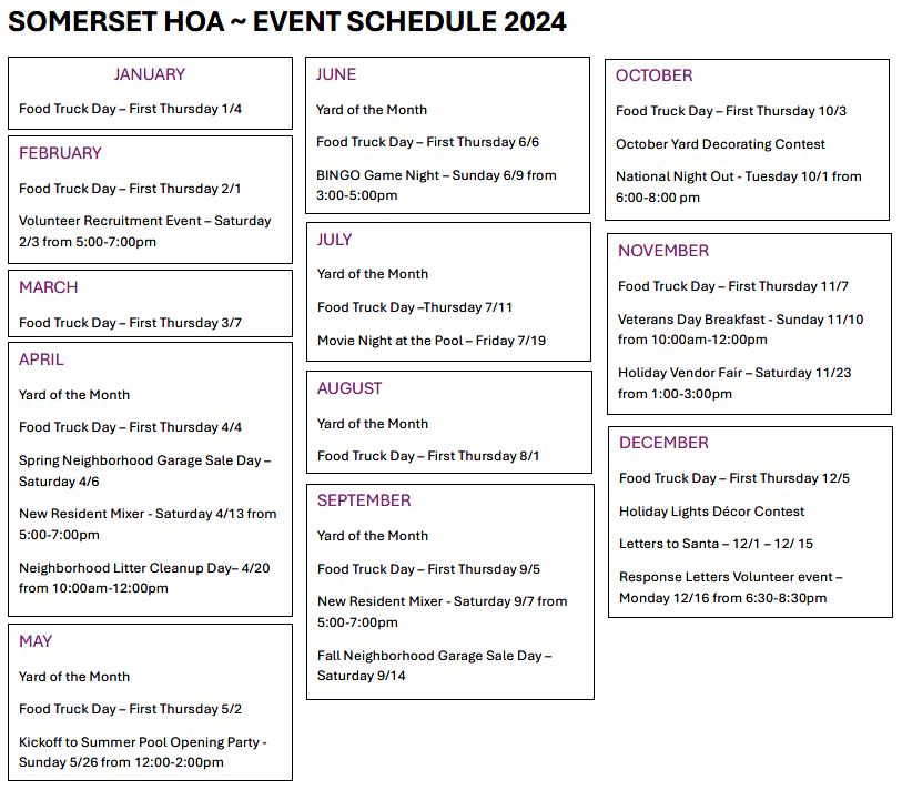 Somerset HOA Newsletter - January 2024