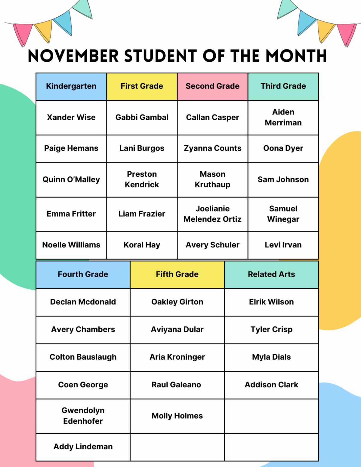Your Schultz weekly newsletter is here!