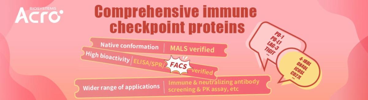 Protein, Beads, and Kits of Immune Checkpoints Accelerate Your ...