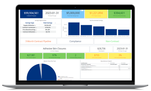 Don’t Miss Out! Register Now to Learn About SupplyView Interactive.