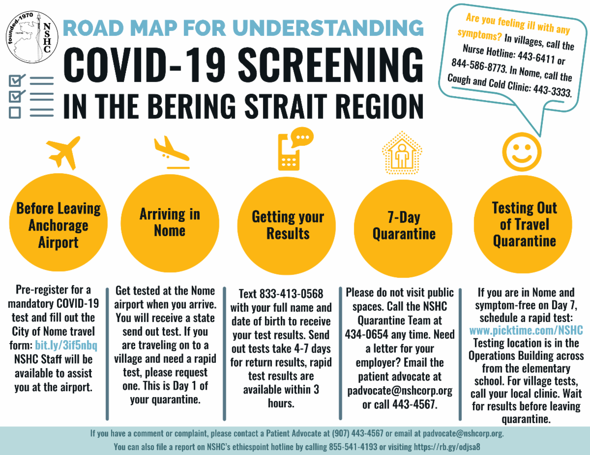 NSHC Situation Report Update November 13